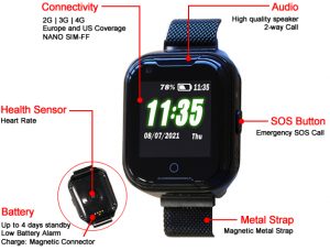 Personal 4G Care Watch – MedGuard Alert, Inc.